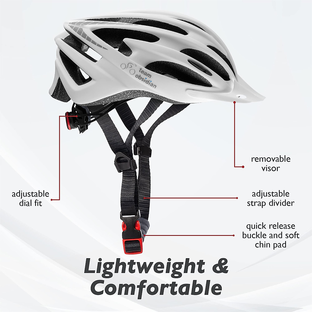 TeamObsidian Airflow Adult Bike Helmet - Lightweight Helmets for Adults with Reinforcing Skeleton - Comfortable and Breathable Cycling Mountain Bike Helmet - White M/L