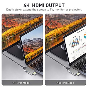 FLAGTOP 5 in 1 USB C Hub MacBook Pro, Multiple Ports USB 3.0, SD Card, Micro SD or TF Card Reader, Support 4K HDMI 60Hz, PD3.0/Thunderbolt, USB C Dongle Hub (YC-212)