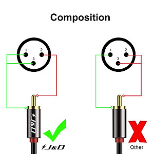 J&D 2 RCA to XLR Male Cable (6 Feet), Unbalanced Dual XLR to RCA Male Connection Cable for Speakers, Amplifiers, HiFi Stereo Audio Systems
