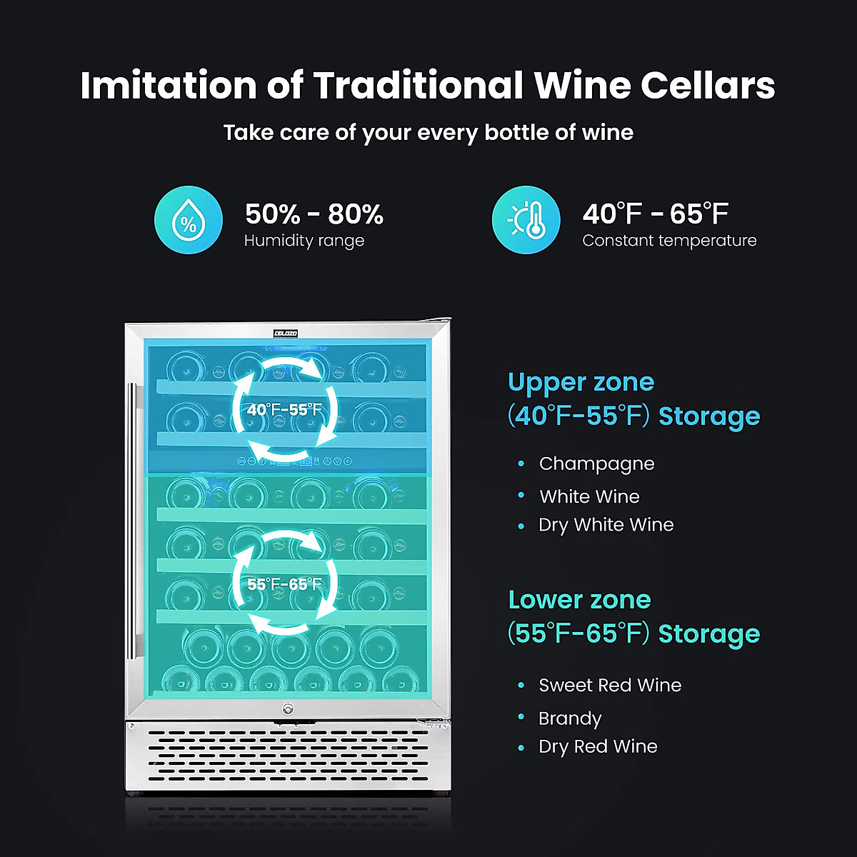 COLOZO 24 Inch Wine Cooler Refrigerator Dual Zone, 46 Bottle Freestanding Built-in Under Counter Mini Cellars Fridge with Stainless Steel &Tempered Glass Door and Temperature Memory Function