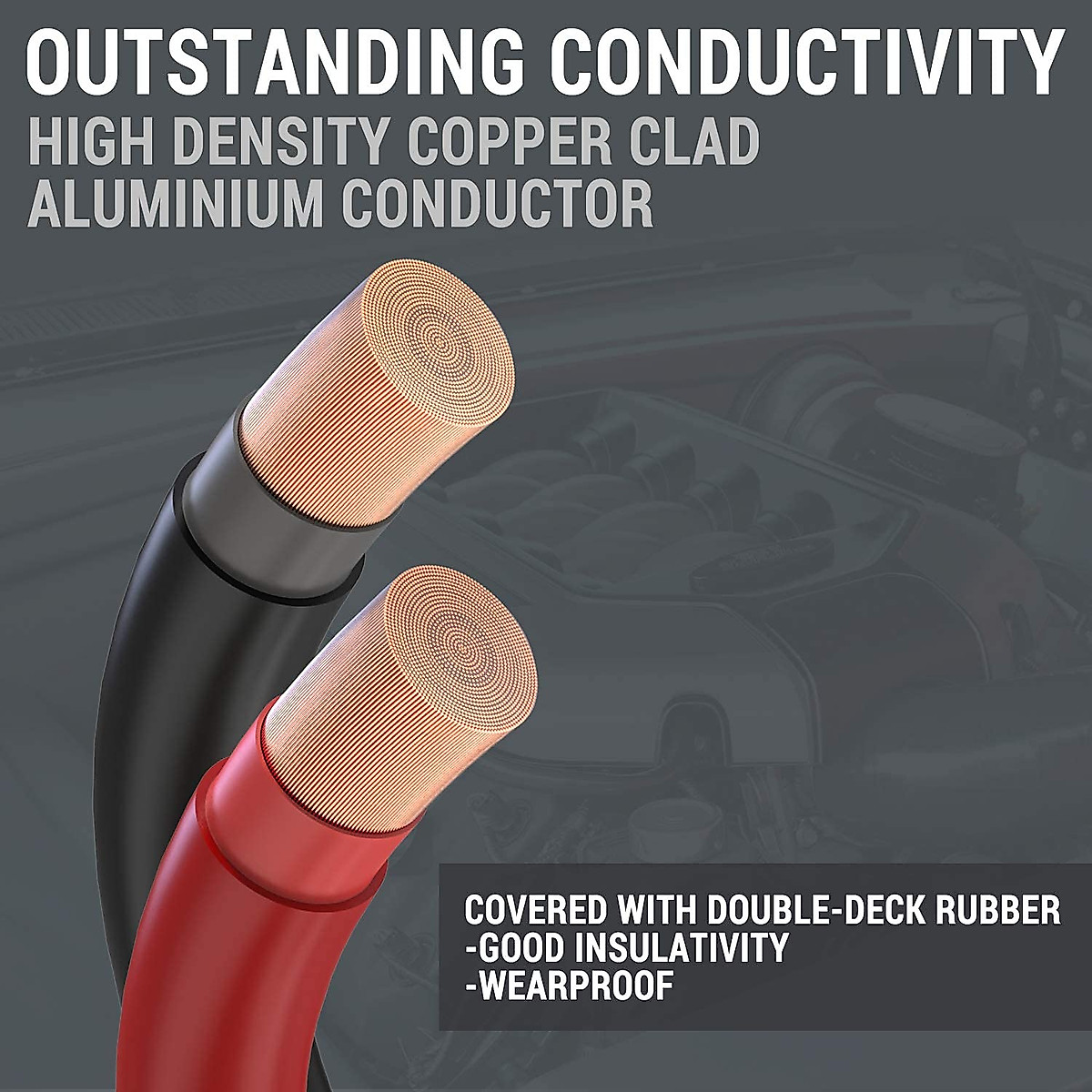 THIKPO G420 Heavy Duty Jumper Cables, Booster Cables with UL-Listed Clamps, High Peak Jumper Cables Kit for Car, SUV and Trucks with up to 6-Liter Gasoline and 4-Liter Diesel Engines