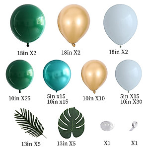 128Pcs Jungle Sarfari Balloon Garland Arch Kit, Double Stuffed Emerald Green Matellic Gold White Balloons with Artificial Palm Leaves for Wild One Animal Party Decorations Kids Birthday Baby Shower