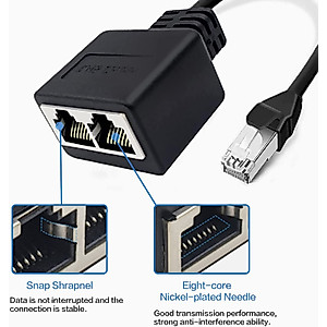 RJ45 Coupler, Ethernet Coupler, 1 Male to 2 Female Network Adapter RJ45 LAN Ethernet Socket Connector Adapter Suitable Super Cat5/Cat5e/Cat6 LAN Ethernet Cable Splitter