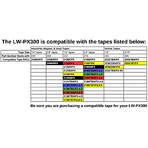 LABELWORKS Epson LW-PX300VP Industrial Label Maker Complete Kit - with Accessories, Sticker Labels, Magnetic Tape Compatible, Only Uses 203 & 205 Shrink Tube Tapes, Portable Handheld Printer