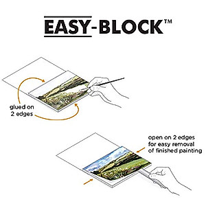 Fluid Artist Watercolor Block, 140 lb (300 GSM) Cold Press Paper Pad for Watercolor Painting and Wet Media with Easy Block Binding, 4 x 6 inches, 15 White Sheets