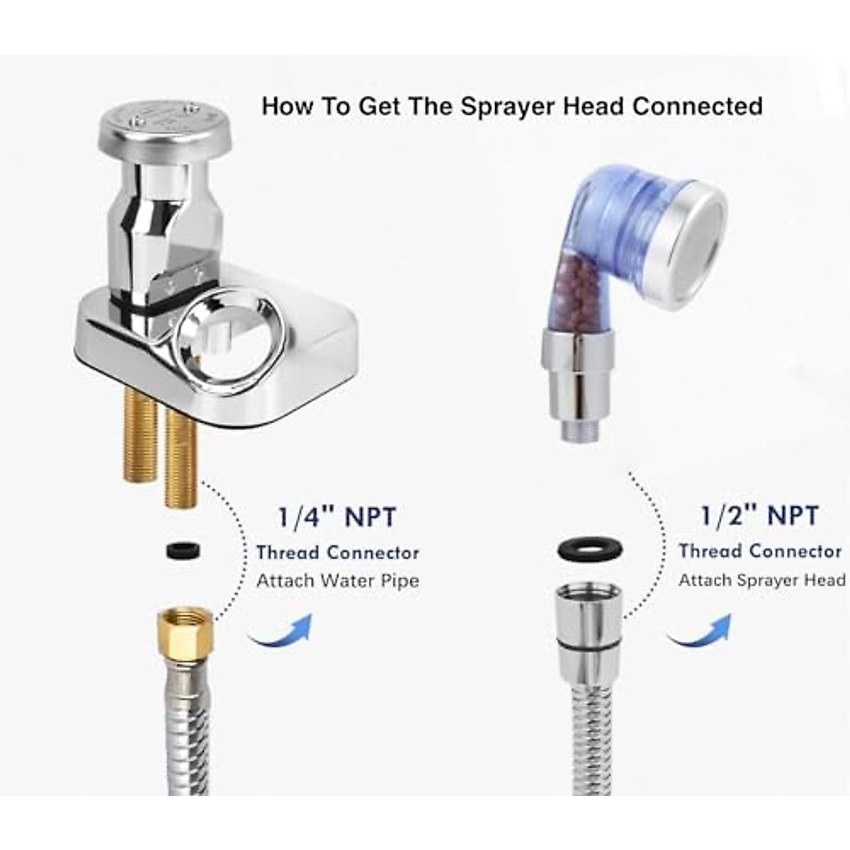 Socila Blue Sprayer Head 3 Function With Filter For Shampoo Bowl, High Pressure And Water Saving, Filter For Dry & Frizz Hair