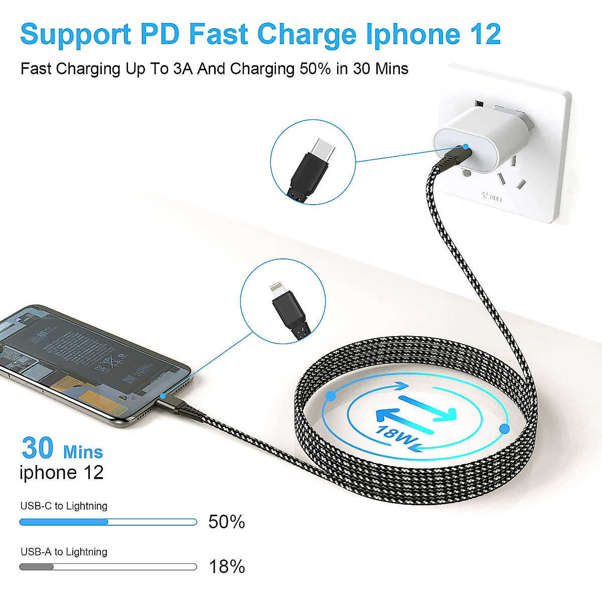 Super Long iPhone 12 Charger Cable 16Ft/5M USB-C to Lightning Cable Fast Charging iPhone Cable Nylon Lightning Cord for iPhone 12 11 Pro Max/X//8, Pad 8th 2020, AirPods Pro