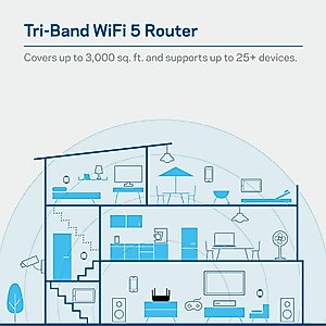 Linksys AC3000 Smart Mesh Wi-Fi Router for Home Networks, MU-MIMO Tri-band Wireless Gigabit Mesh Router, Fast Speeds of up to 3.0 Gbps, Coverage of up to 3,000 Sq Ft, Up to 25 Devices MR9000 (Renewed)