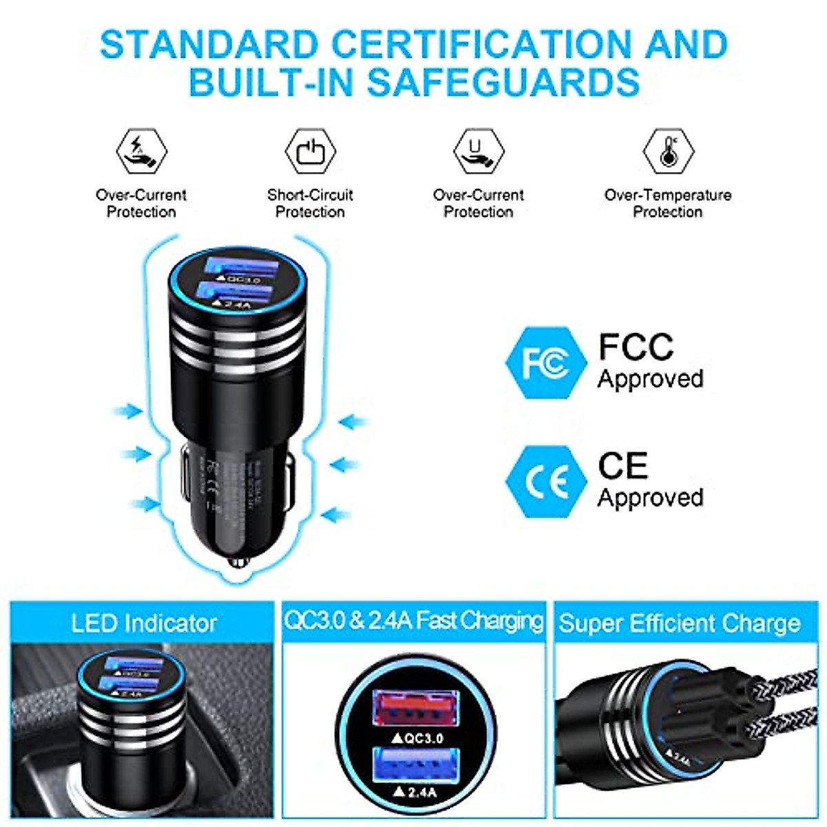 USB C Fast Charger for Samsung Galaxy S23 S23+ S23 Ultra S22 S21 S20 FE 5G, A14 A23 A04s A12 A13 A32 A52 A53 A03s A10E Note 20, Type C Car Charger, Quick Charge 3.0 Wall Charger, 3ft+6ft Type C Cable
