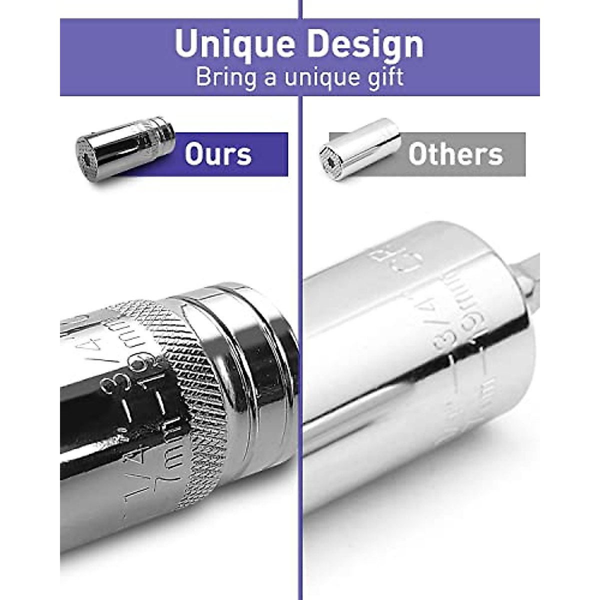 Super Socket for Men as Valentine's Day Gift, Universal Socket Wrench with Multi-Function Power Drill Adapter, Universal Socket Set, Thanksgiving Christmas Gift for Men Husband Dad Boyfriend(7-19mm)