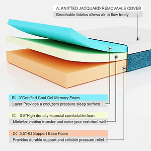 IYEE NATURE Queen Mattress, 12 inch Gel Memory Foam Mattress in a Box, Foam Bed Mattresses Firm Foam Mattress,Queen Size Mattress 60 * 80 * 12 inch