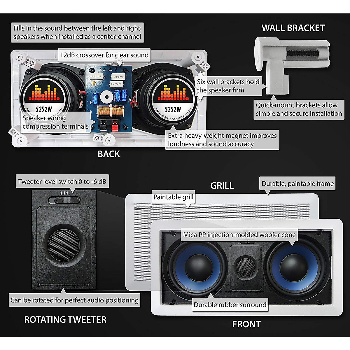 Silver Ticket Products 1 x Center, 1 x Left & 1 x Right in-Walls and 4 x in-Ceiling Surround Sound 7.1 Speaker Home Theater Bundle Package