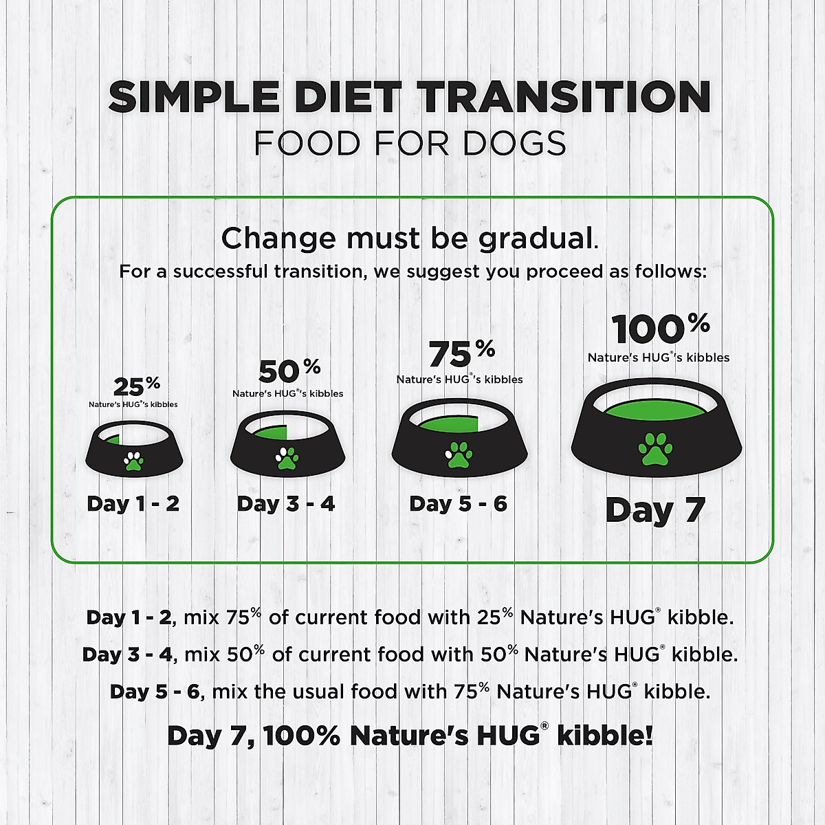 Nature's HUG Vegan Dry Dog Food for Puppies & Small Breeds, 5 lb. Bag, Chicken Flavor Plant-Based Protein Kibble, Grain-Free, Allergen-Free, Complete Protein & Balanced Nutrition