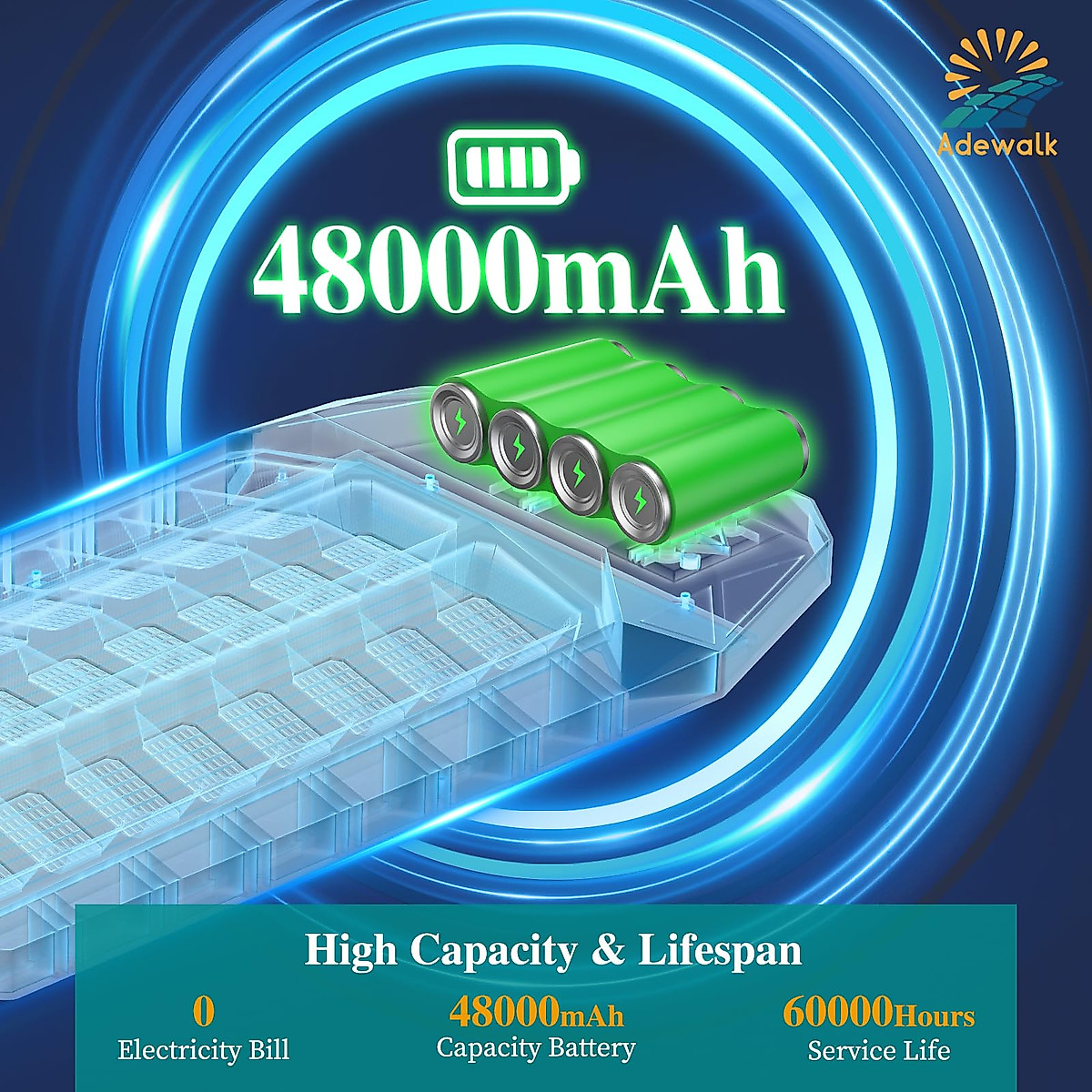 Adewalk 5000W Large Solar Street Light, Commercial Solar Street Lights Outdoor Dusk to Dawn, Solar Lights Outdoor with Motion Sensor and Remote Control, Solar Parking Lot Lights for Yard and Suburbs