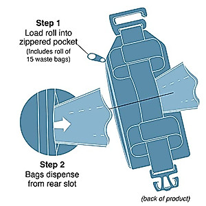 Kurgo Duty Bag for Dogs, Refillable Dog Poop Bag Dispenser,Dispenser with Dog Waste Bags, Attaches to Any Leash, Machine Washable,Convenient Hook for Used Waste Bags,Barn Red/Chili Red, (Pack of 1)