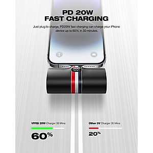 VIYISI Mini Portable Charger for iPhone | 5000mAh 20W PD Fast Charging Battery Pack with Stand | Cute LED Display Small Power Bank for iPhone 14, 13, 12, 11, 8, 7, Pro Max, XR, XS, AirPods -Black