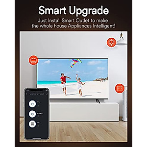 Smart Outlet in-Wall - Smart Electrical Outlet That Work with Alexa, Google Home, 15 Amp, No Hub Required, ETL & FCC Certified, 2.4G WiFi Only (4 Pack)