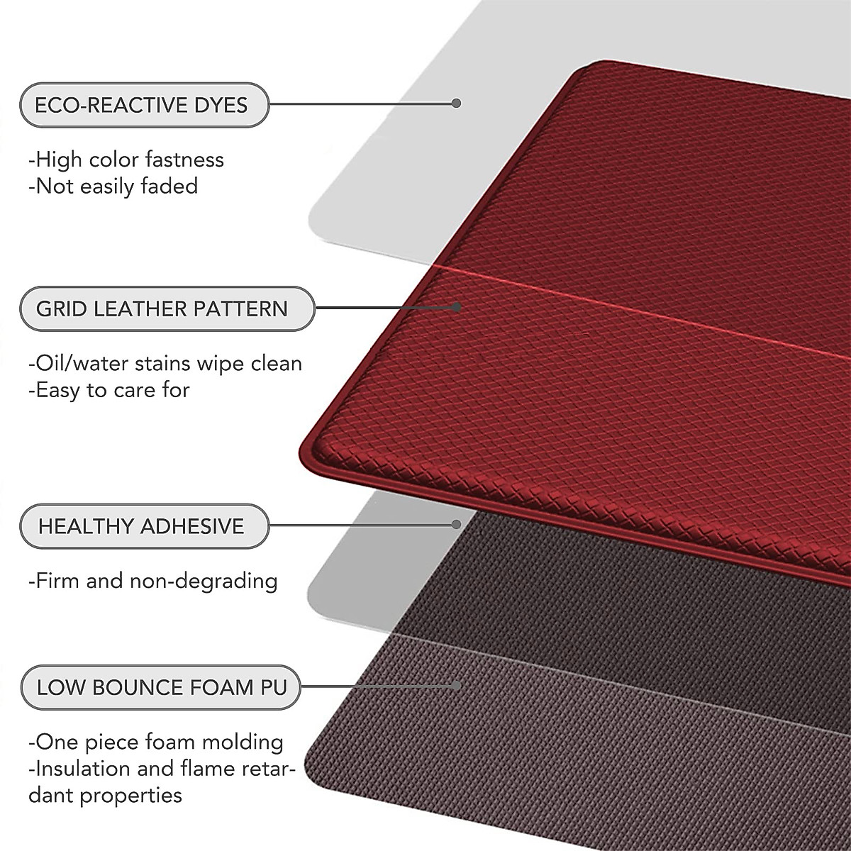 COZY ISLAND Kitchen Rug Anti-Fatigue Cushioned Kitchen Floor Comfort Mat Non-Slip Waterproof Runner Rug for Sink, Easy to Clean,17.7"x29",Red