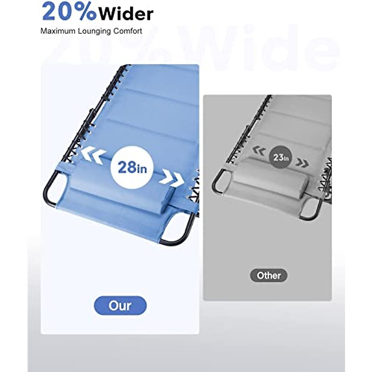 Ezcheer Outdoor Folding Lounge Chair Oversized, 4 inch Bigger XL Sun Tanning Chaise, Light-Weight Support 300lbs Lawn Camping Beach Recliner with Storage Bag (Blue)