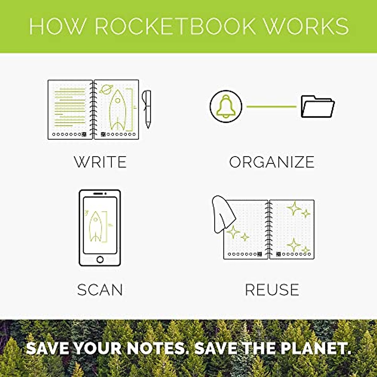 Rocketbook Smart Notebook Accessory Kit - 2 Black Capped FriXion Pens, 1 Spray Bottle, 1 Microfiber Cloth, and 1 Pen Station Scannable Notebook Accessories - Write, Scan, Erase, Reuse