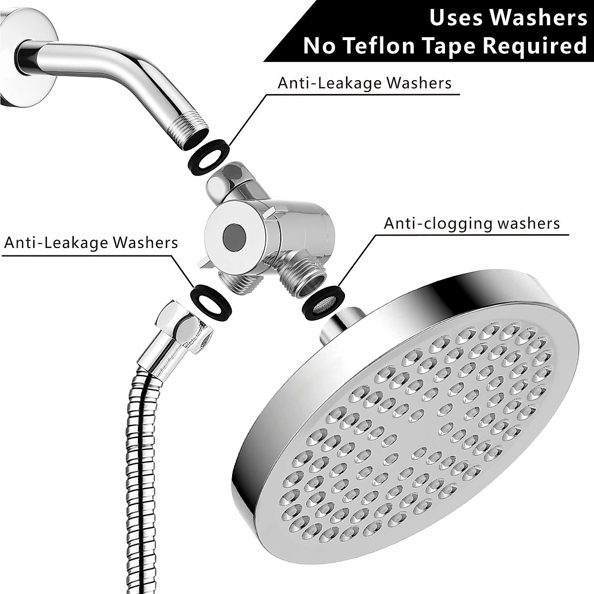 4 Pack Shower Head Filter Gasket, 3/4" Rubber Washer for 1/2" Fixed Shower Head/Handheld Shower Hose Connector, Creates A Seal to Prevent Leakage