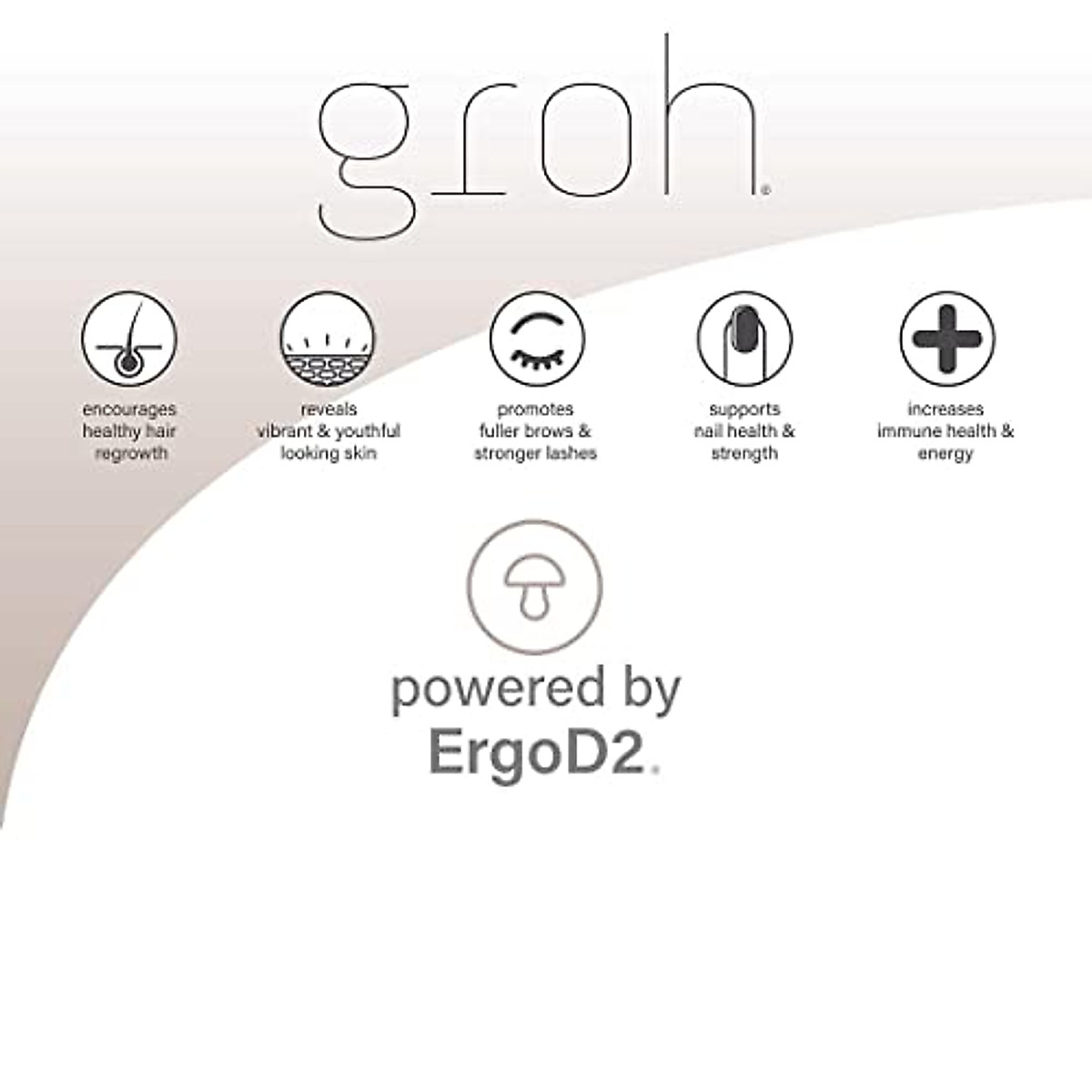 Groh Restorative Shampoo, 8oz.