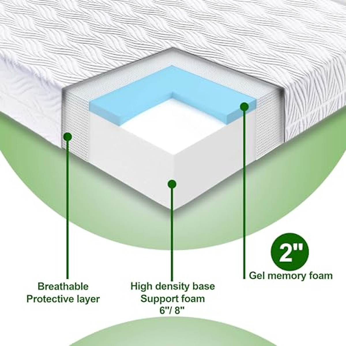 FTOPBTB King Size Mattress, 10 Inch Cooling Gel Memory Foam Mattress Bed in Box for Pressure Relief, Medium Mattress, Fiberglass Free, CertiPUR-US Certified (King)
