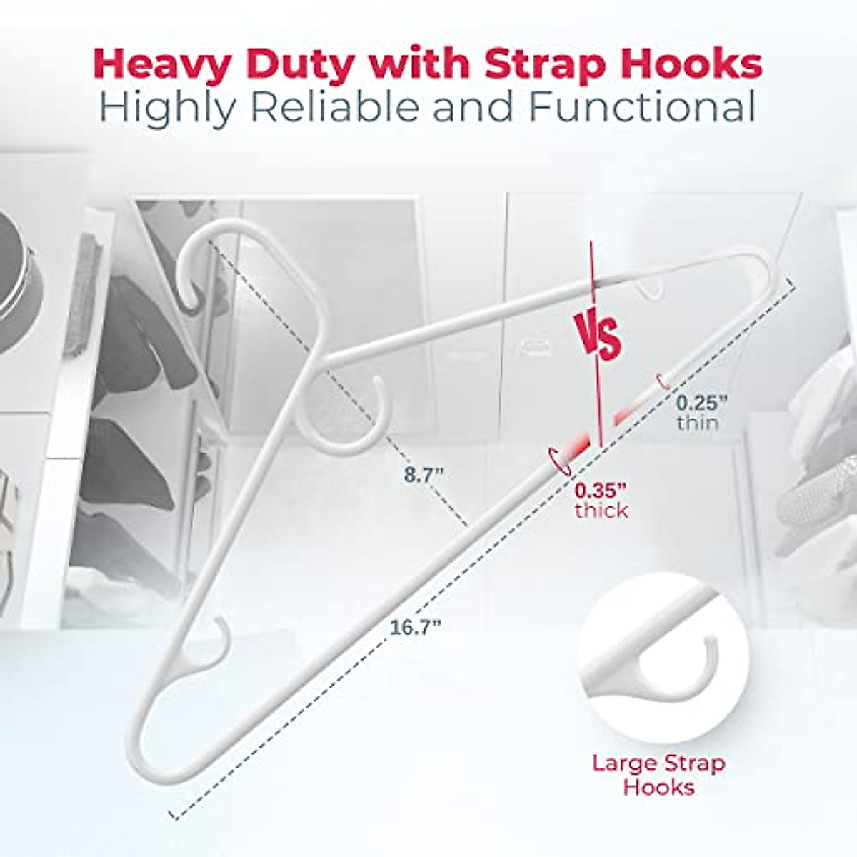 Neaties Heavy-Duty Plastic Hangers White (12, 24, 36 Packs) with Strap Hooks - Non-Slip Heavy-Duty Plastic Clothes Hangers with Accessory Hook for Suits, Coats, Dress, Shirts, or Belts (36 Pack)