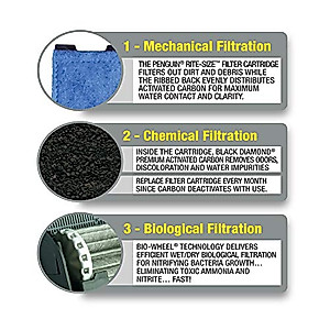 Marineland Penguin Bio-Wheel Power Filter 150 GPH, Multi-Stage Aquarium Filtration,black