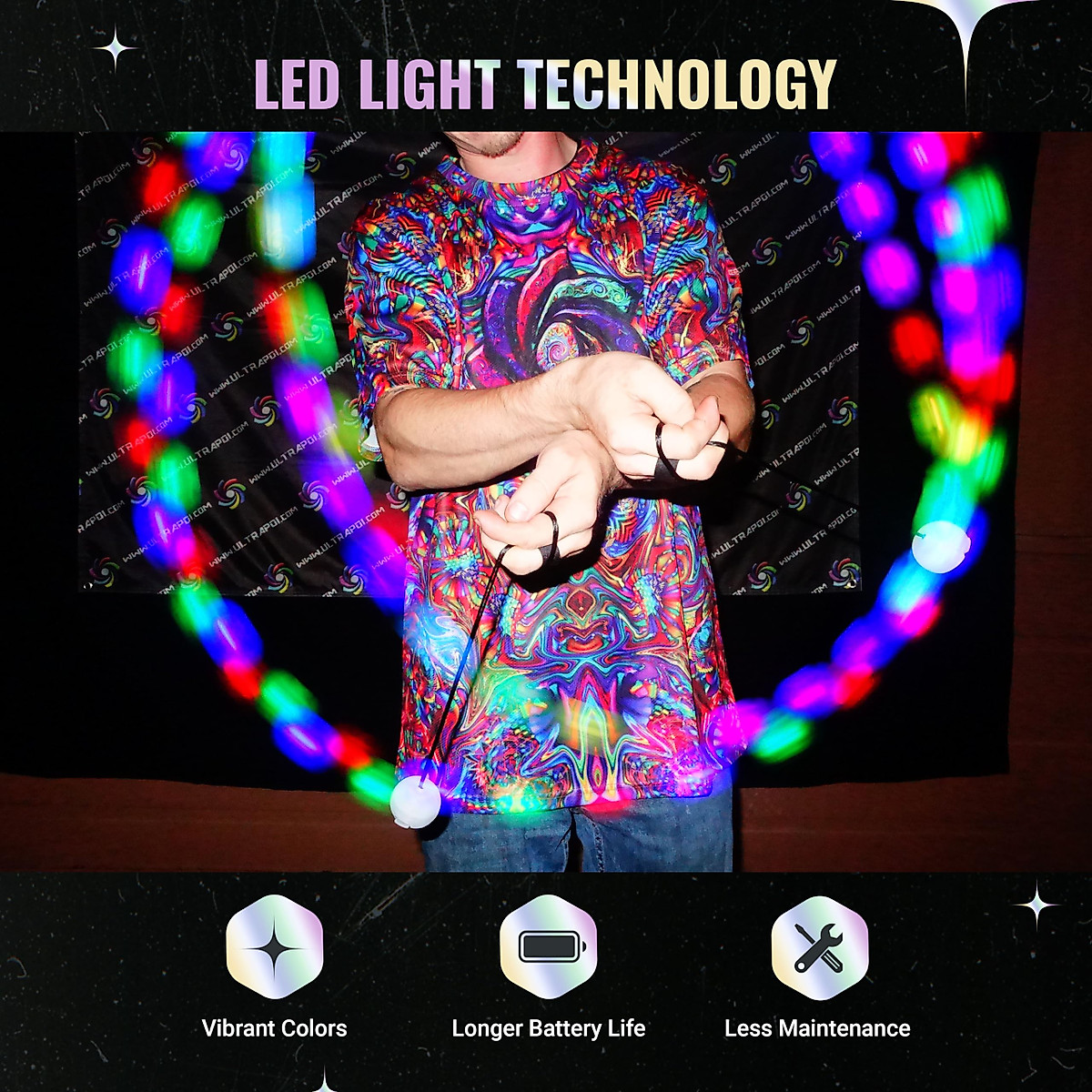 UltraPoi UltraKnob Handles Set (Pair (2)) - Rechargeable LED Poi Knob Handles for Poi Balls - Over 30 Rainbow Color Modes & Flashing Patterns - Silicone Knob Set for Poi, Flow Arts, & Light Spinning