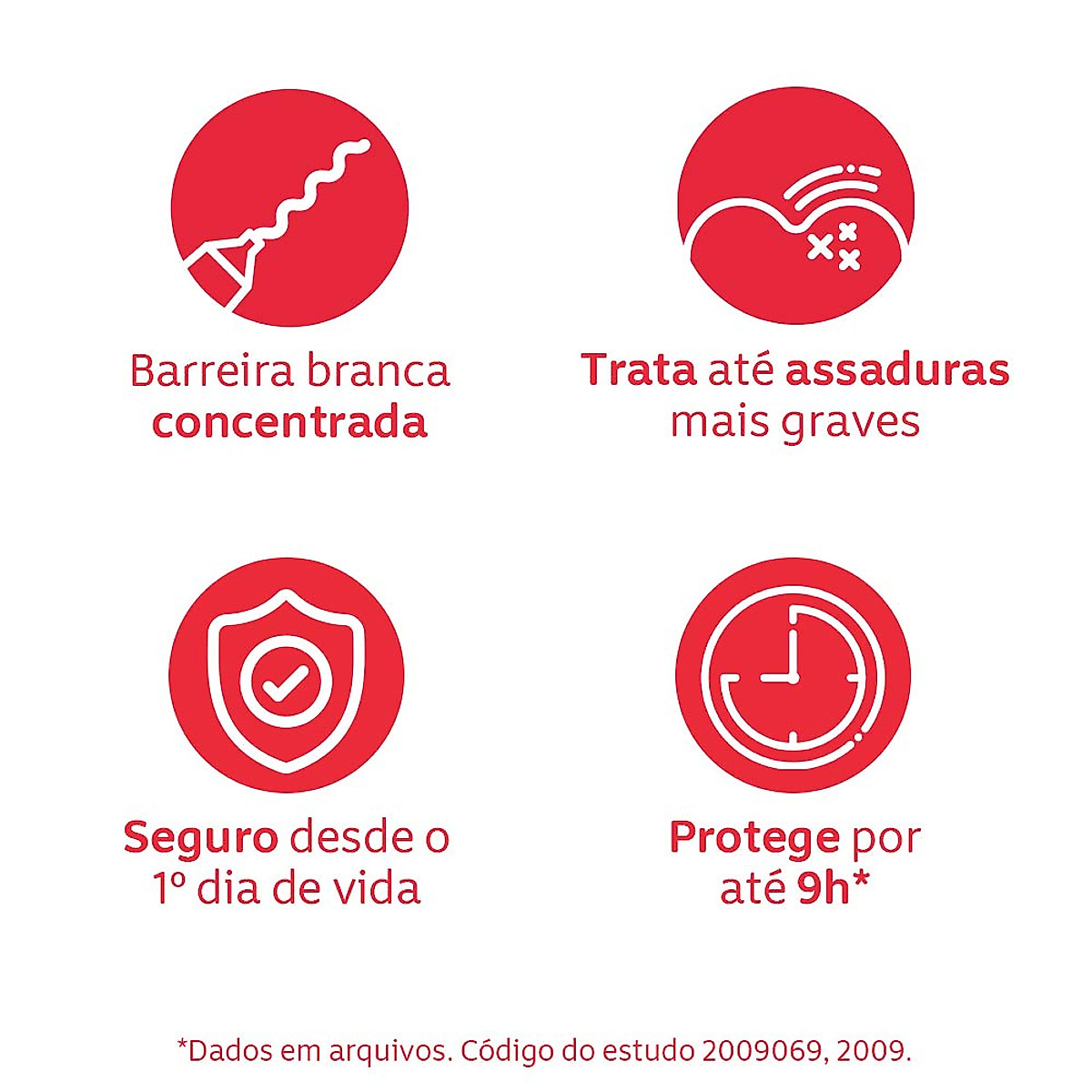 Hipoglos 4.7 Oz (135g) Baby Diaper Rash Cream and Dry Skin Protectant