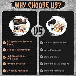 Sushi Making Kit Bazooka Sushi Maker Kit, Bamboo Sushi Kit Sushi Rolling Mat,Set for Beginners DIY Sushi at Home Easy Roll & Create Delicious Sushi Roller Sushi Knife Sushi Bamboo Roller, USDA Organic