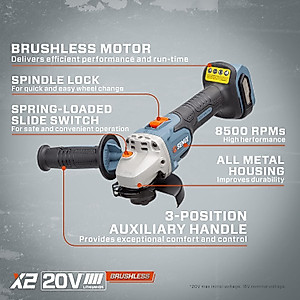 SENIX X2 20 Volt Max* 4-1/2-Inch Brushless Angle Grinder Tool, 8500 RPM Max, 3-Position Auxiliary Handle, Spring-Loaded Safety Slide Switch, 2.5 Ah Battery and Charger Included (PAX2115-M2)