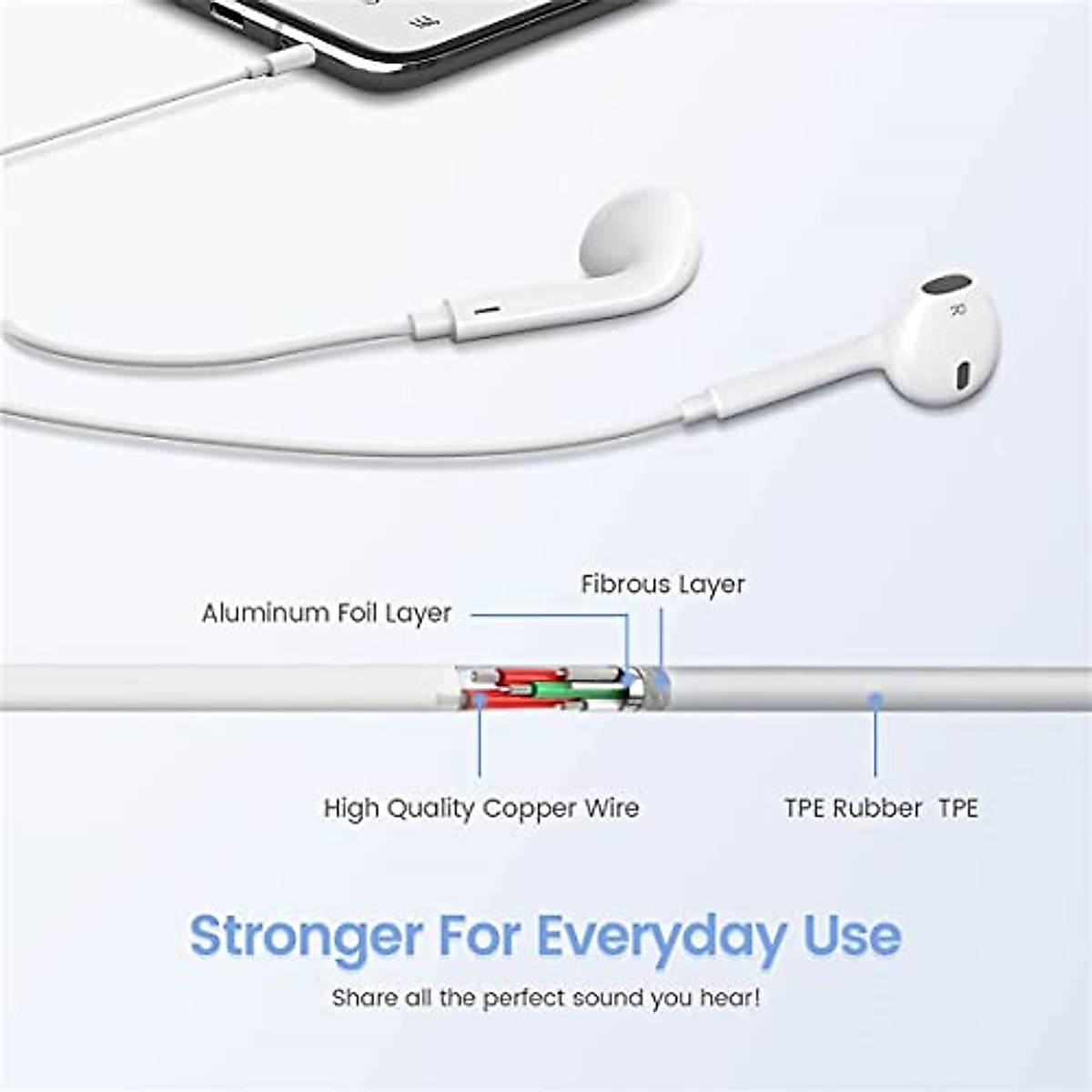2 Pack - Apple Earbuds for iPhone Headphones [Apple MFi Certified] with Built-in Mic & Volume Control Wired Earphones Compatible with iPhone 13/12/11/XR/XS/X/8/7/SE