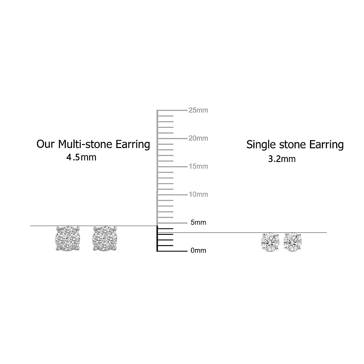 1/4Ct Women Round Diamond Stud Earrings Set In Sterling Silver