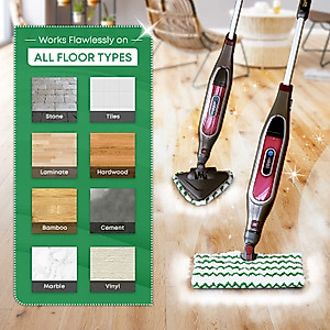 Turbo Microfiber Steam Mop Pads - Pack of 3 Touch-Free and 3 Triangle, Washable Replacement Mop Pads for Shark Steam Mop - Compatible w/Shark Genius and Lift-Away 3973 Series