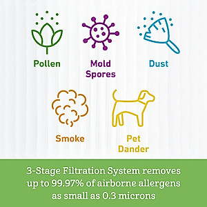 Holmes Aer1 True HEPA Medium Room Air Purifier Tower Plus Ionizer With Touch Controls, 743 Sq. Ft. Coverage, 8-1/4" x 27"