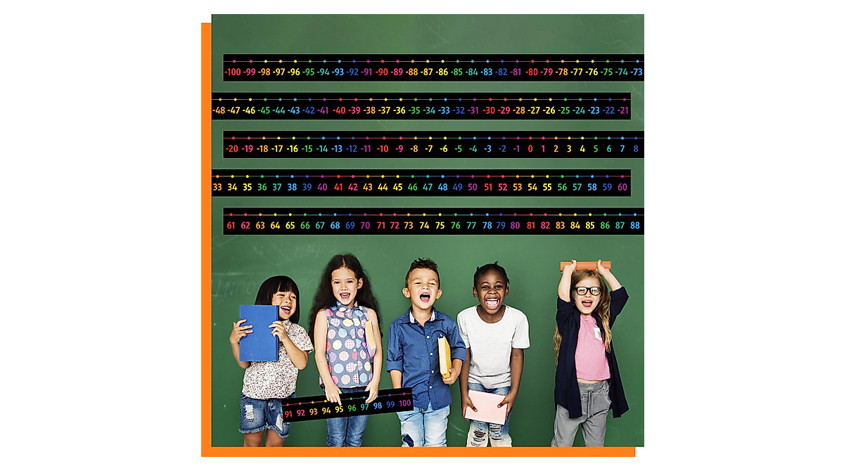 Number Line Bulletin Board Set for Math Class