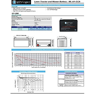 Mighty Max Battery ML-U1 12V 200CCA Battery for White Outdoor GT-255 Garden Tractor