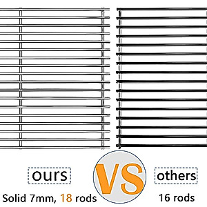 Hongso 17 inch Solid SUS 304 Stainless Steel Gas Grill Grids Grates Replacement for Home Depot Nexgrill 720-0830H, Kenmore and Uniflame Gas Grills, Set of 2 (SCA192)…