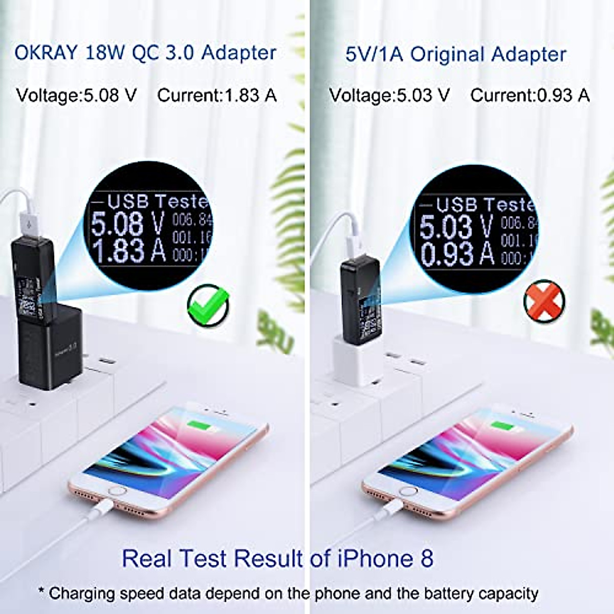 OKRAY 3-Pack 18W 3.0 Adapter Fast Charge 3.0 USB Wall Charger Power Adapter Quick Charging Blocks Compatible with iPhone 13/12/11/XR/XS/iPad, Samsung Galaxy S20/10/S9/S8 Note 20/10/9, Wireless Charger