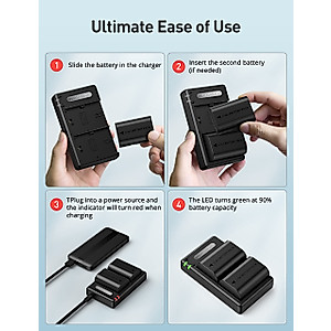 LP-E6 Battery 2 Pack 2040mAh Evatronic Camera Rechargeable Battery Charger, Dual Slot Compatible for Canon LP-E6N Camera Batteries 90D 80D 70D 5D Mark II III IV 5DS 5DS R6 Mark II 6D 60D 6D Mark II 7D