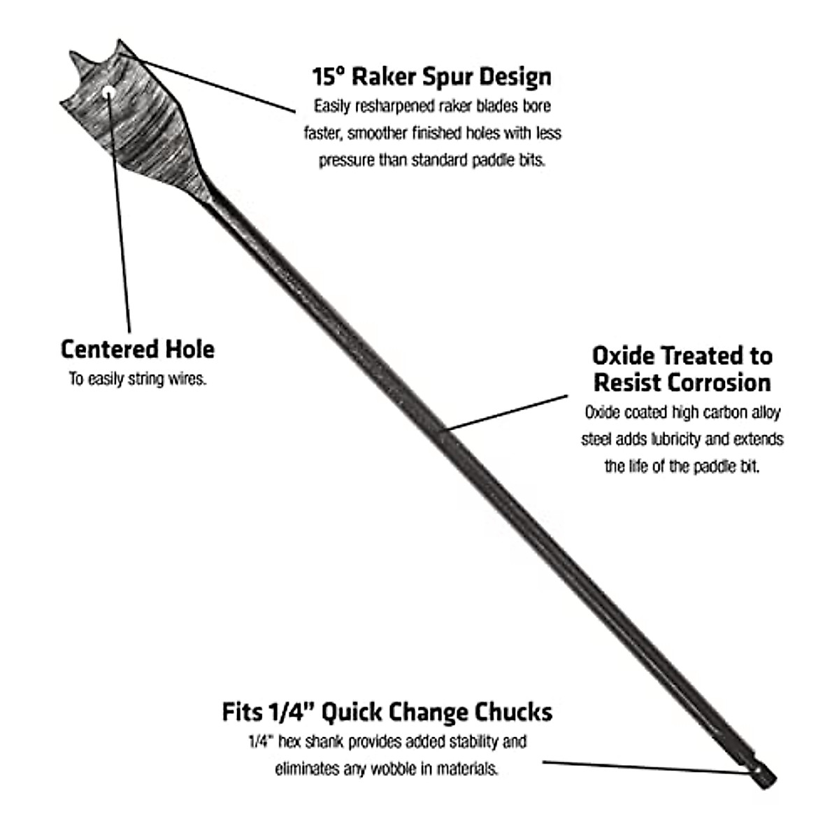 Century Drill & Tool 36848 Lazer Spade Bit, 3/4" by 12"