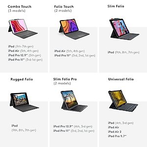 Logitech Folio Touch iPad Keyboard Case with Trackpad and Smart Connector for iPad Air (4th Generation) – Graphite Apple Exclusive