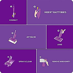 Swiffer® WetJet System Refill Cloths, 14" x 3", 24 Cloths Per Pack, Box Of 4 Packs