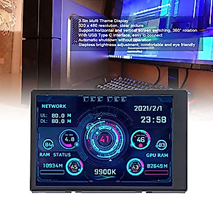 Naroote 3.5 Inch Monitor Set, Adjustable Brightness IPS Screen with Full Viewing Angle 360° Rotatable for ITX Mini Chassis (with USB3.0 Splitter)