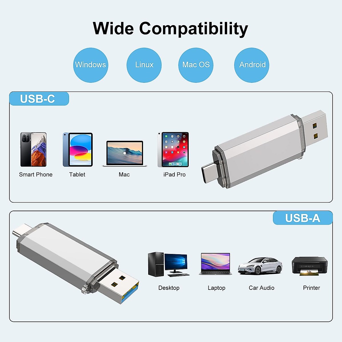 RAOYI 128GB USB C Flash Drive, 2 in 1 USB 3.0 Type C Dual OTG Metal Thumb Drive Jump Drive Memory Stick with Keychain Suitable for USB-C Smartphones, MacBook, Computers and Tablets (Silver)