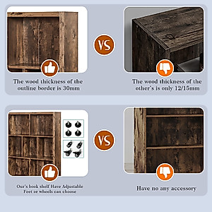 FUSUNBAO 7-Cube Style Bookshelf with Wheels Frame Industrial Style Book Storage Organizer Bookcase Floor Standing Fixed Shelves，Display Shelves Cabinet for Living Room/Bedroom/Office(Antique Brown)