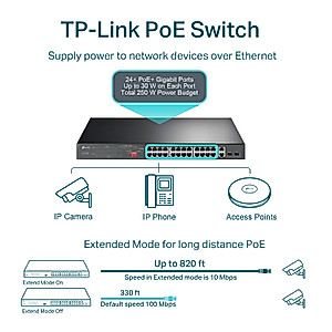 TP-Link 24 Port 10/100Mbps Fast Ethernet PoE Switch 24 PoE+ Ports @250W, w/ 2 Uplink Gigabit Ports + 2 Combo SFP Slots Extend Mode Priority Mode (TL-SL1226P),Black