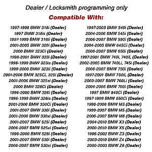 KeylessOption Keyless Entry Remote Control Car Key Fob Notch Style Replacement for BMW LX8 FZV